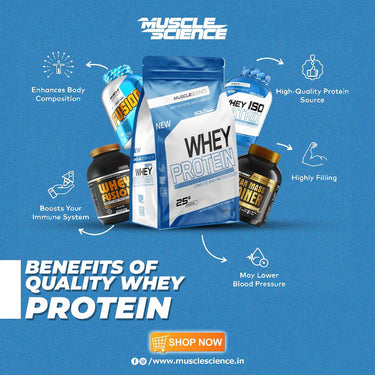 Contact US – Muscle Science